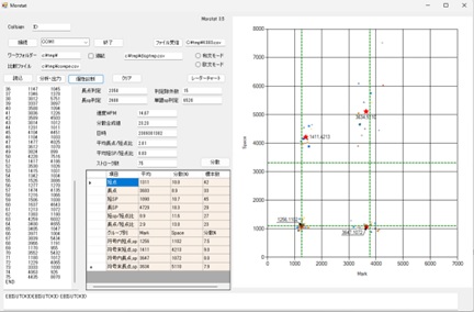 希望者に限定公開することとしました。